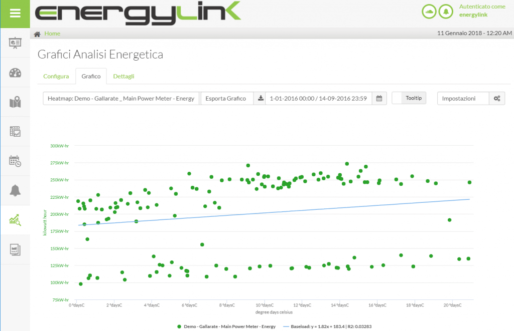 Supervision and Analysis QuickLink – QuickLink Solutions