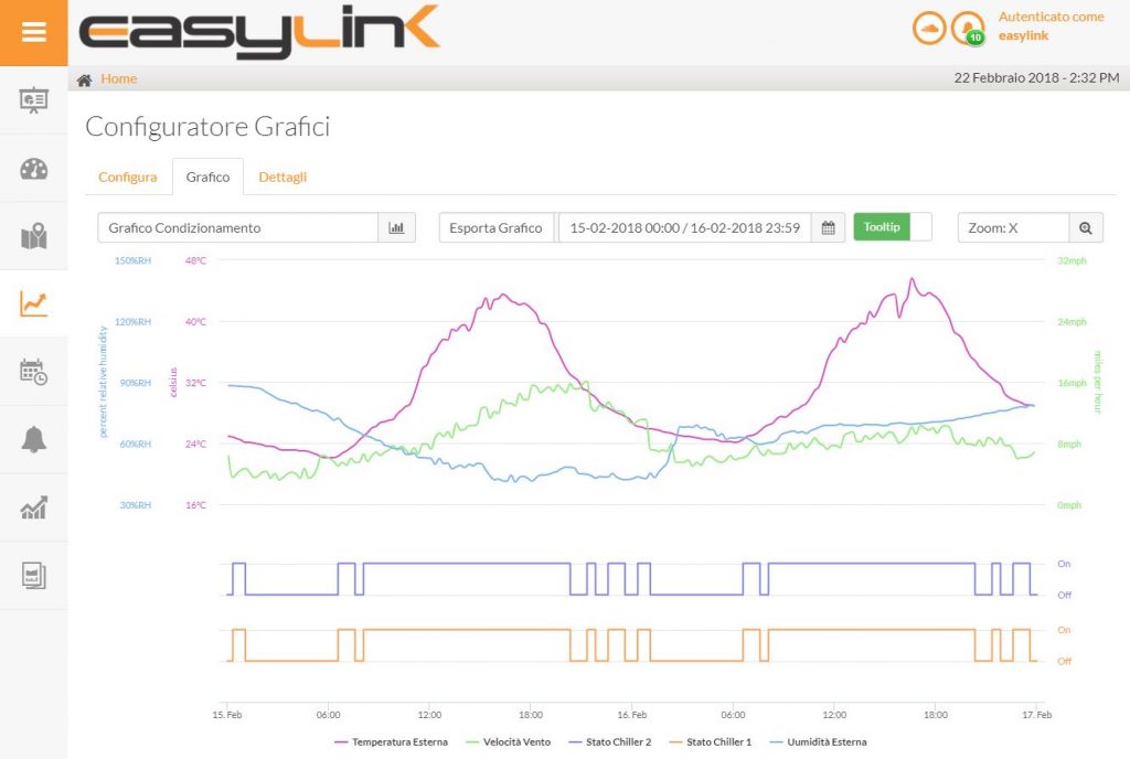 Supervision and Analysis QuickLink – QuickLink Solutions