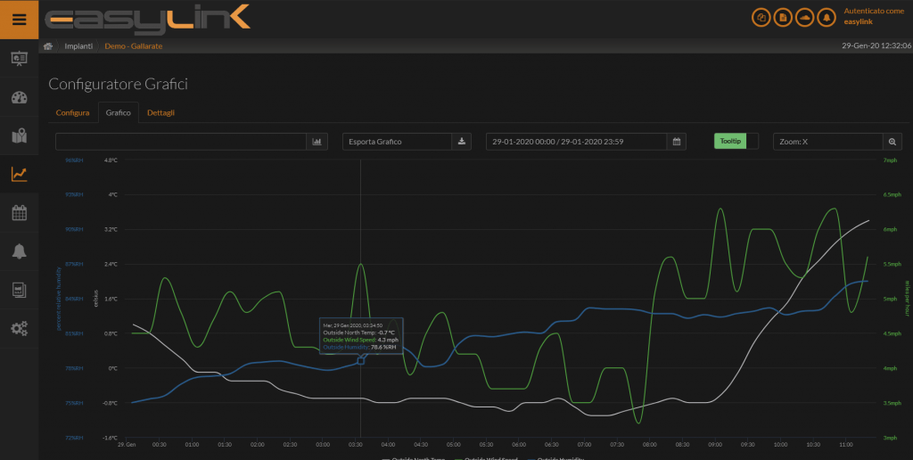 Supervision and Analysis QuickLink – QuickLink Solutions