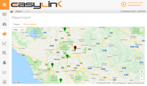 Supervision and Analysis QuickLink – QuickLink Solutions