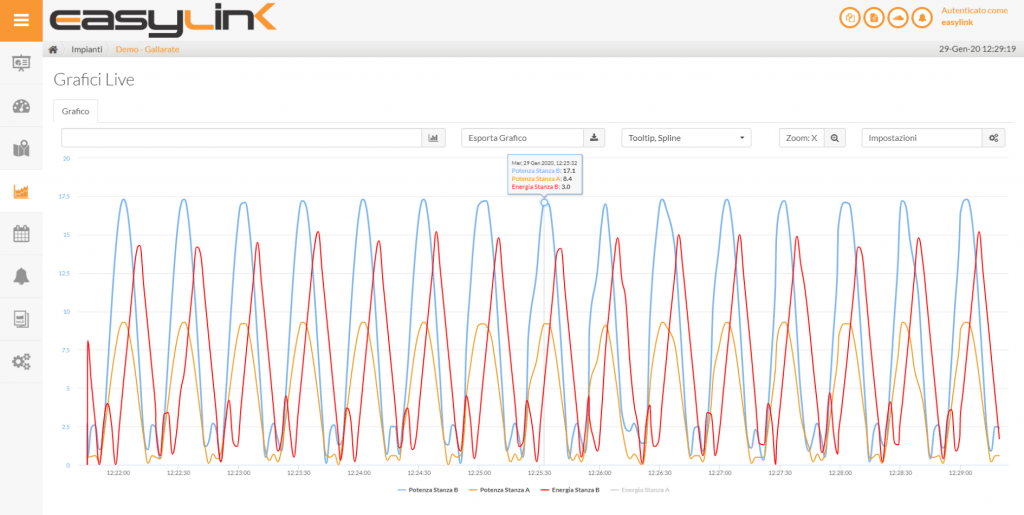Supervision and Analysis QuickLink – QuickLink Solutions