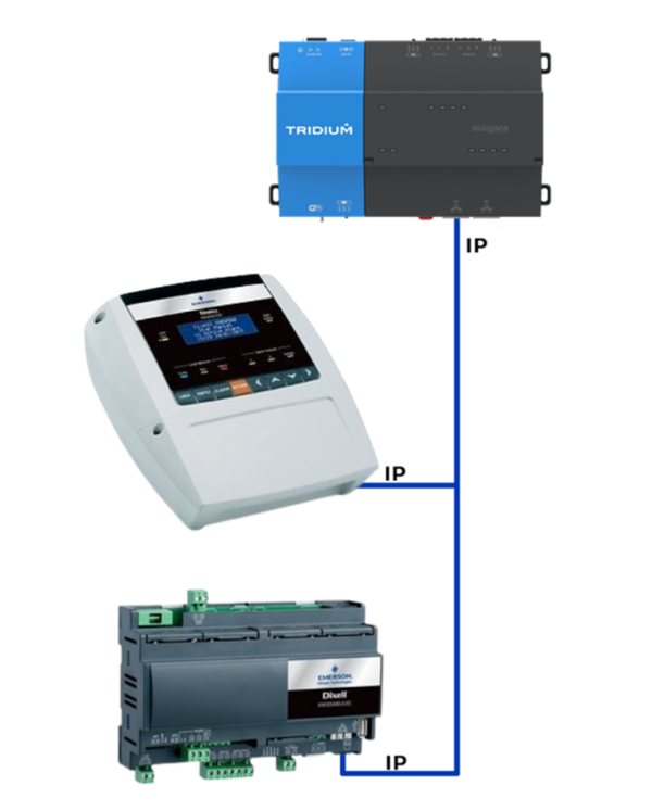 Driver Legacy QuickLink – QuickLink Solutions