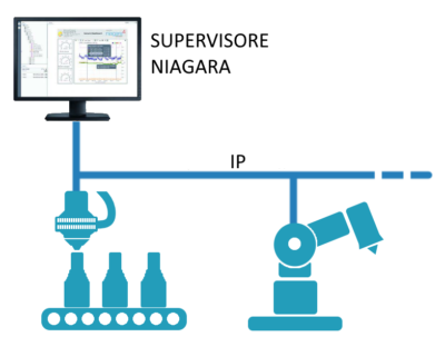 Driver Legacy QuickLink – QuickLink Solutions