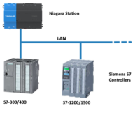 Driver Legacy QuickLink – QuickLink Solutions